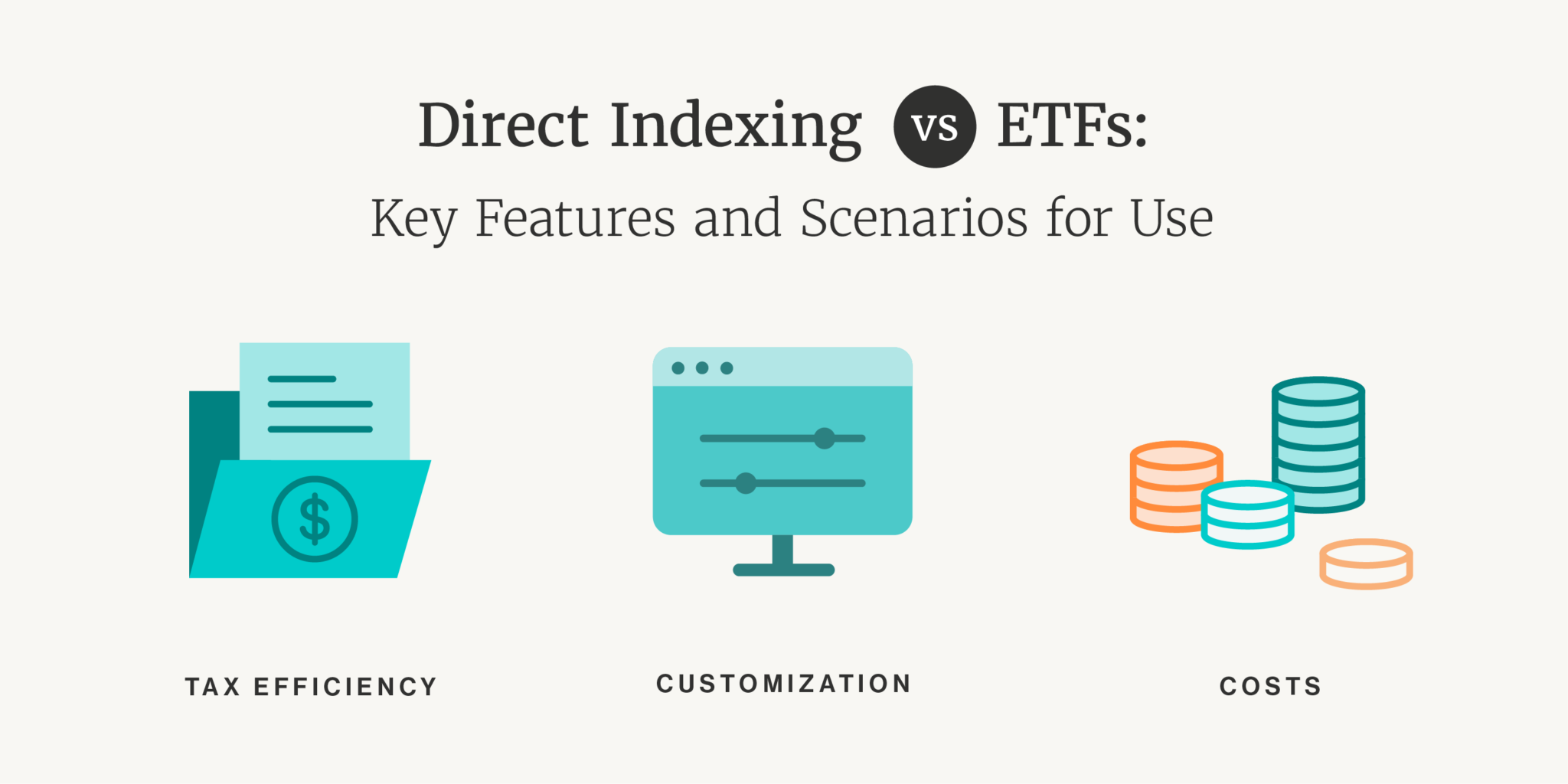 Direct Indexing: Your Complete Guide